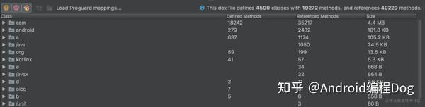 APK 是怎么来的？- Android 构建流程解析 - 知乎