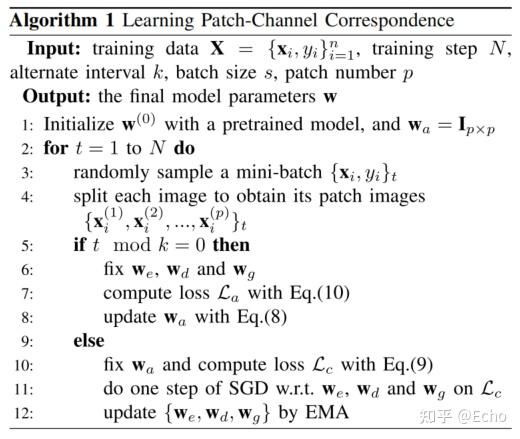 文献阅读：Learning Patch-Channel Correspondence for Interpretable Face ...