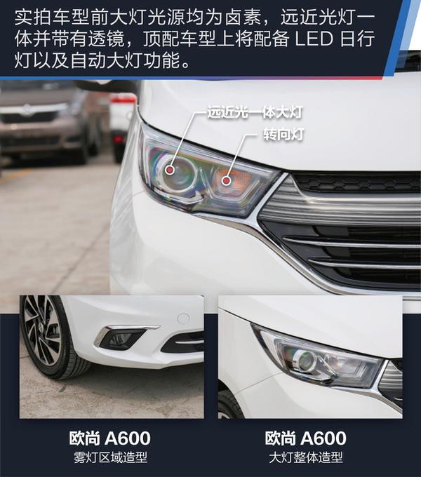 抢先实拍长安欧尚A600 8万元自动挡7座车 - 知乎