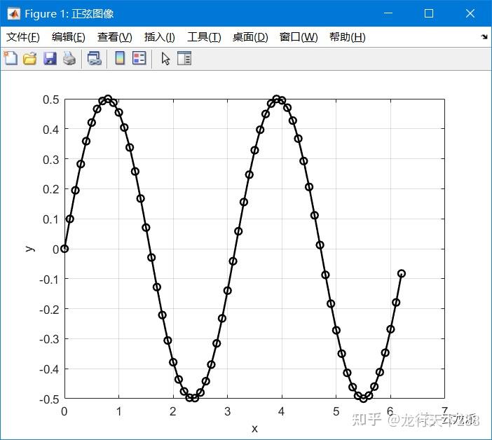 matlab