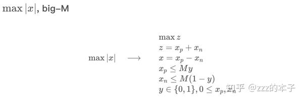 建模常用的线性化方法和基于python的gurobi、cplex、scip的约束API（不断更新） - 知乎
