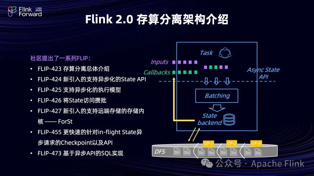 Flink 2.0 存算分离状态存储 — ForSt DB - 知乎