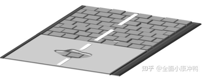 OpenDRIVE格式地图数据——极简概述（二） - 知乎
