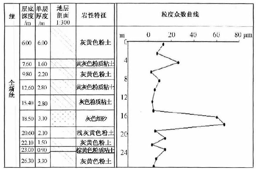 “愿以我目光描摹你身形”：激光粒度仪的基本原理与应用 - 知乎