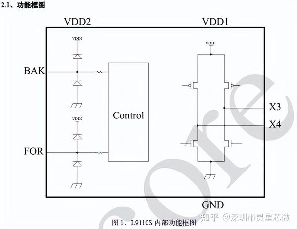直流电机H桥驱动电路BL9110/L9110/L9110S最新中文资料 - 知乎