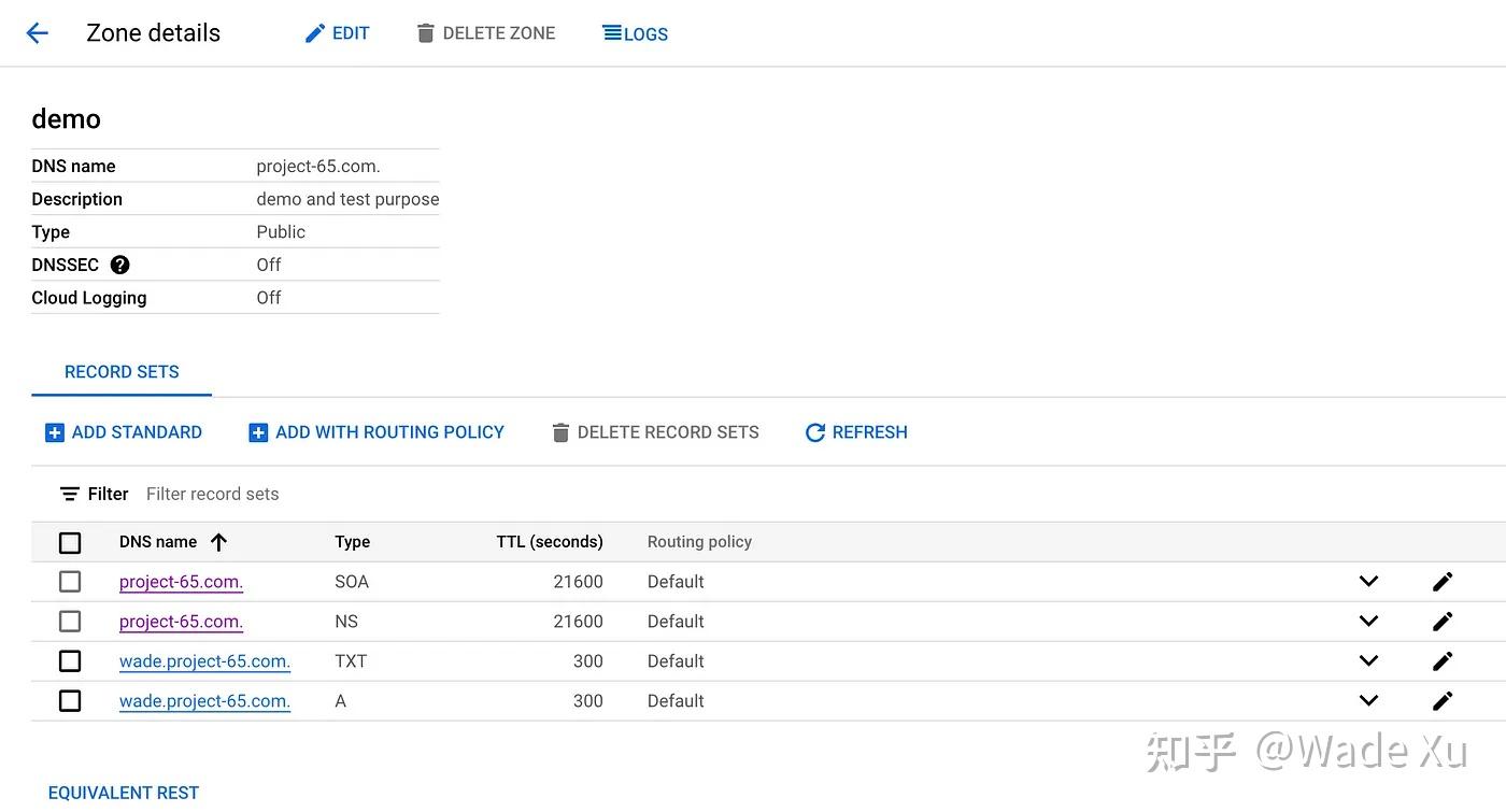 手把手教你使用ExternalDNS自动化DNS配置 - 知乎