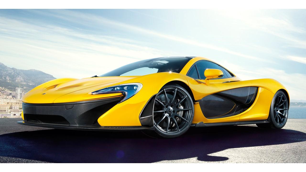 Automotive SPICE标准的详细解读 - 知乎