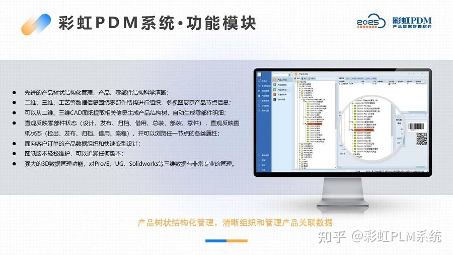 详解：什么是PDM？ - 知乎