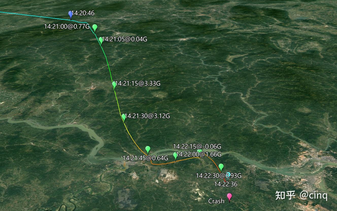 事故近两年后，深度分析东航MU5735航班的ADS-B数据 - 知乎
