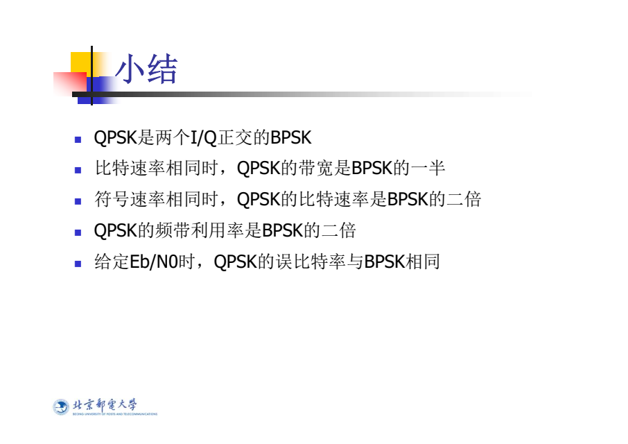 通信原理第6章 6.8 QPSK 6.9 OQPSK - 知乎