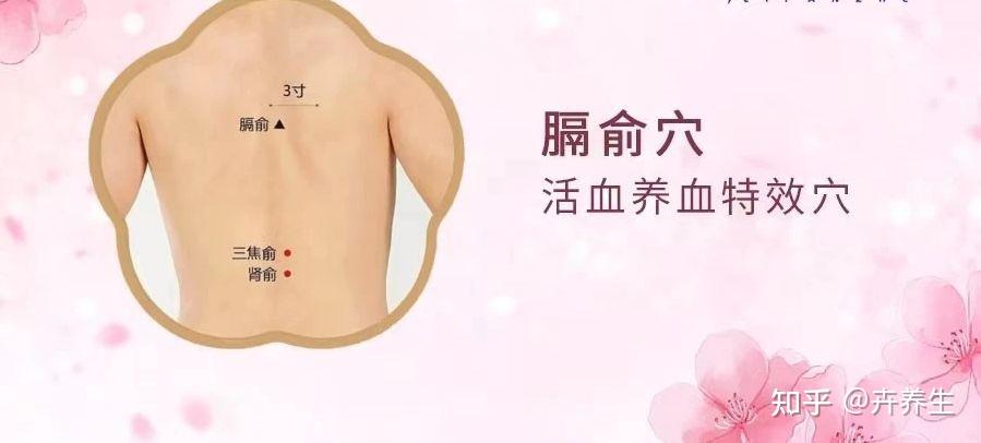 后背有一奇穴,活血化瘀防大病,让全身气血动起来! 知乎