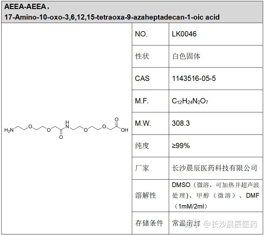 用于GLP-1激动剂合成的重要中间体：AEEA-AEEA - 知乎