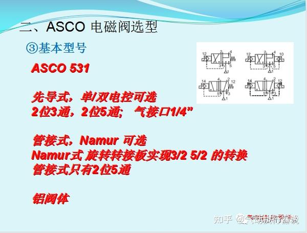 ASCO电磁阀如何选型 - 知乎