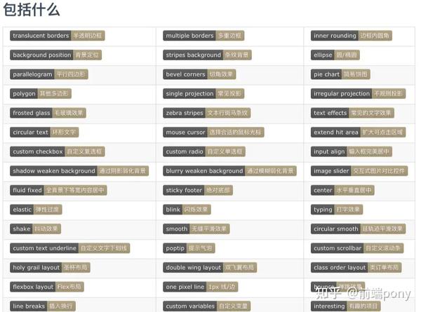 10 个 Github 上超火的 Css 奇技淫巧项目,找到写 Css 的灵感! 知乎 8347