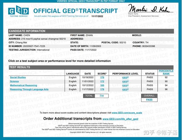 30突破GED-备考经验大全 - 知乎