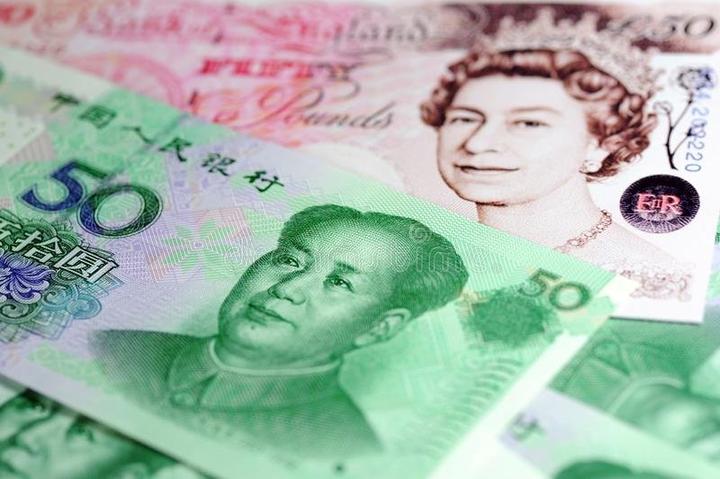 6种英镑换人民币换汇服务帮你轻松省钱！ - 知乎