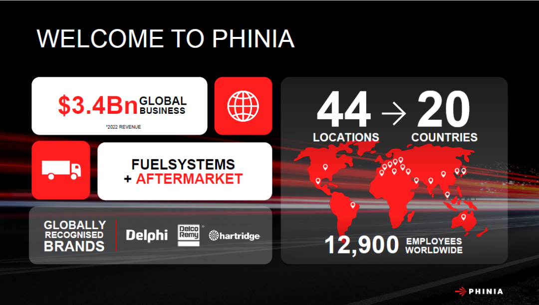 从德尔福到费尼亚，传统Tier 1的坚守与突破 - 知乎