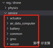PX4中的UAVCAN_V1的实现库libcanard与数据格式DSDL - 知乎