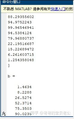 二次谐波响应（SHG）的数据点利用Matlab+Origin瓣型图拟合成完美图形 - 知乎