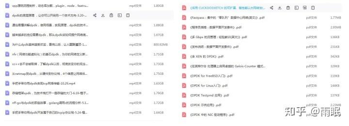 Dpdk环境搭建 知乎 