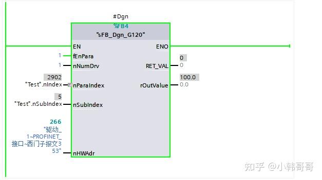 Siemens G120参数通道配置笔记 - 知乎