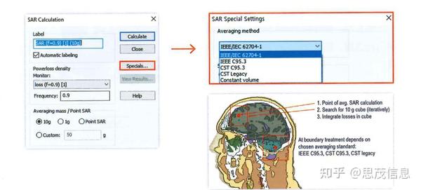 收藏！CST的结果合并流程解析 - 知乎