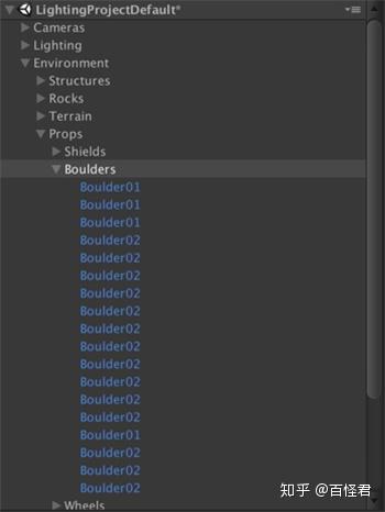Unity学习——预计算实时GI(全局光照) - 知乎