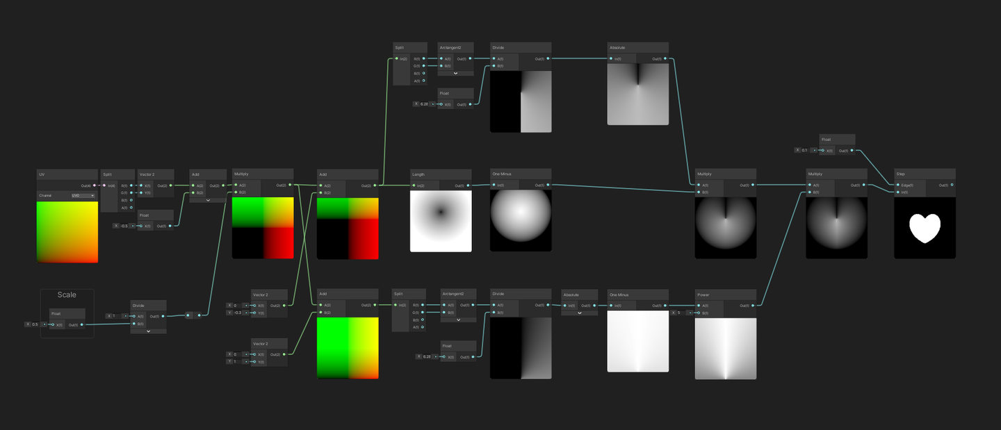 Tech-Artist 学习笔记：HLSL 程序化纹理 (附 Shader Graph 实现) - 知乎