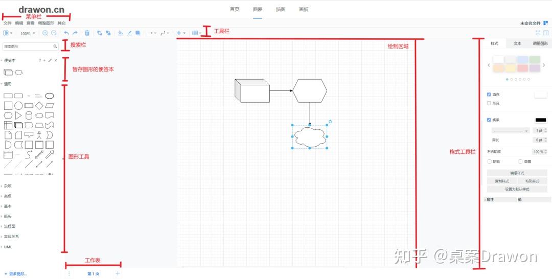 Drawon-图表工具详细指南 - 知乎