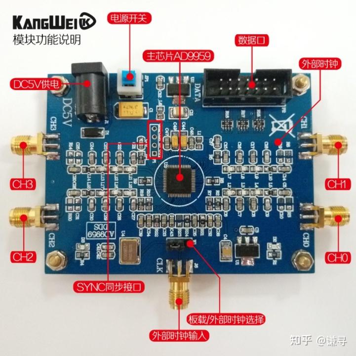 2024届电赛C题回顾——STM32、AD9959联合破题 - 知乎