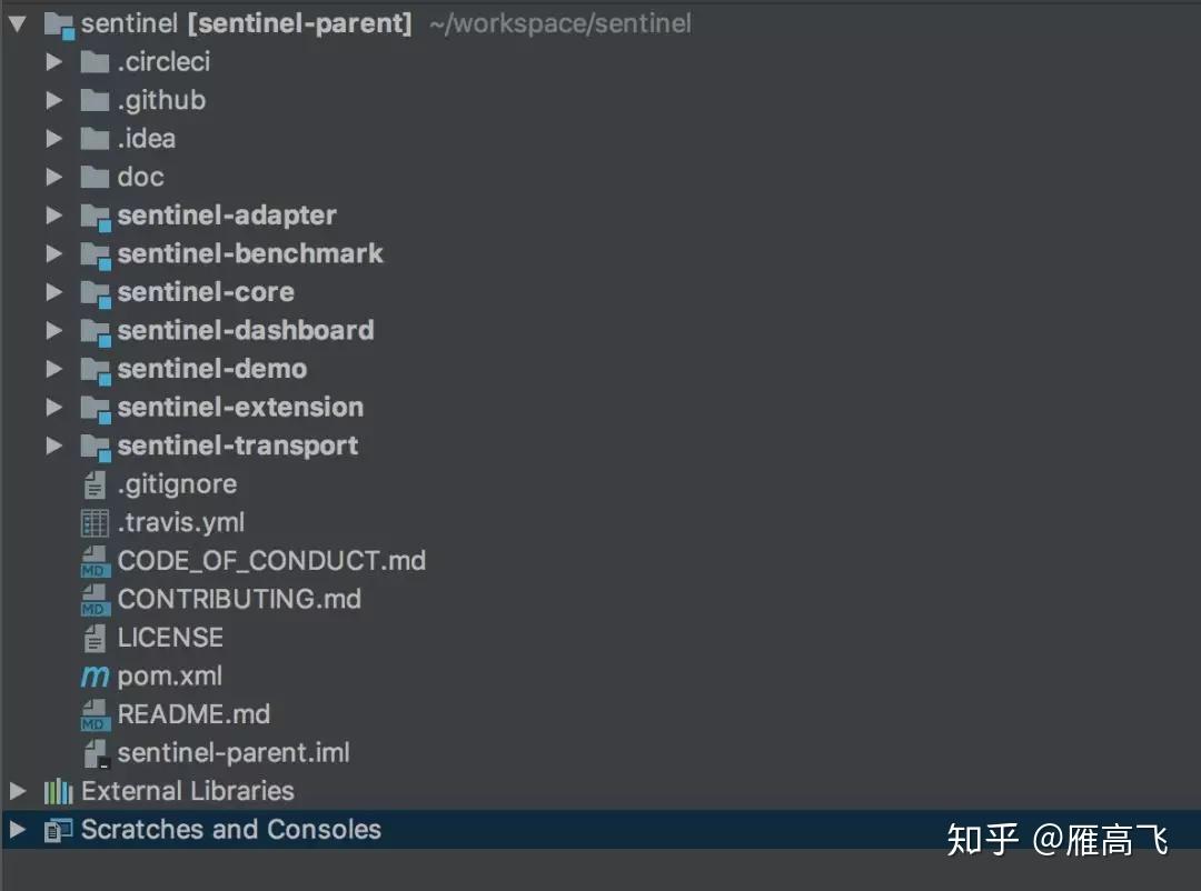 限流降级神器：哨兵(sentinel)原理分析 - 知乎