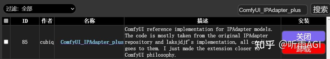ComfyUI + ipAdapter = 创意无限 - 知乎