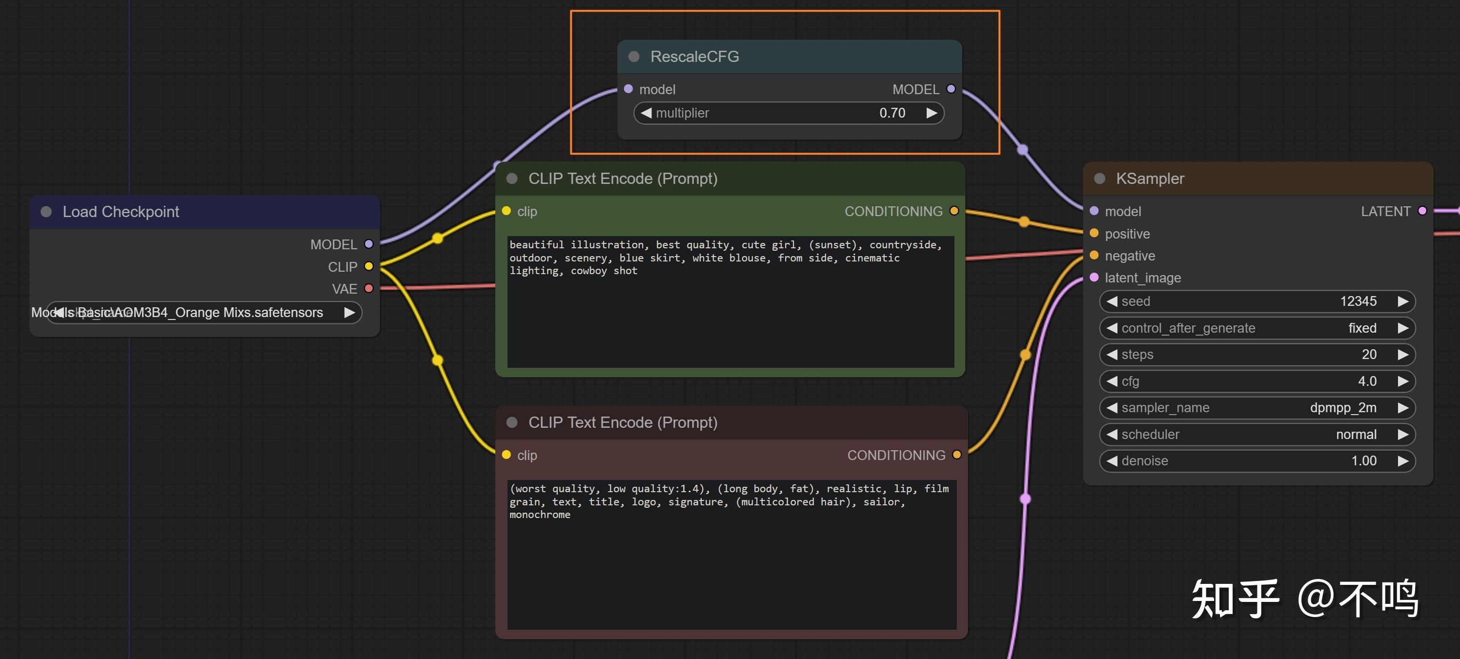 ComfyUI_优化SD绘图效果的方法 - 知乎