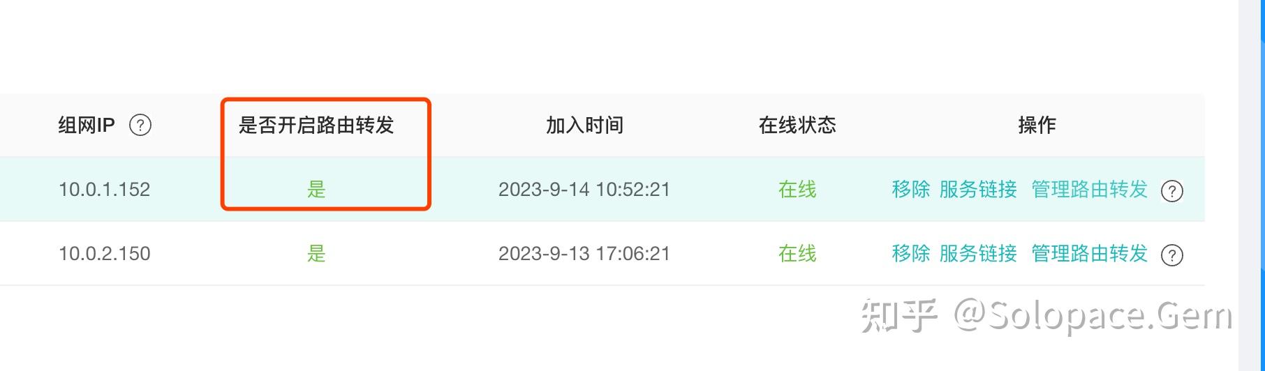 通过OpenWrt路由转发免费实现外网访问局域网内所有设备 - 知乎