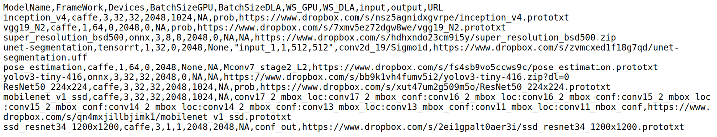 使用Jetson_benchmark进行性能测试 - 知乎