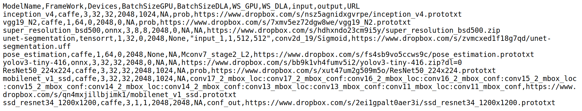 使用Jetson_benchmark进行性能测试 - 知乎