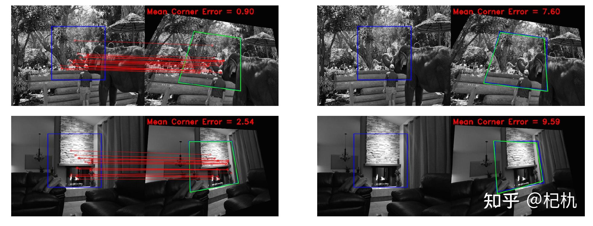 Deep Image Homography Estimation 阅读笔记 - 知乎