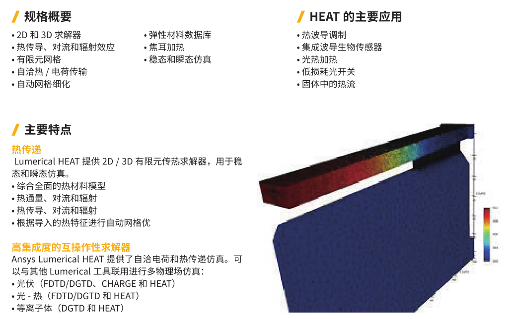 Ansys Lumerical光子学仿真工具介绍 - 知乎