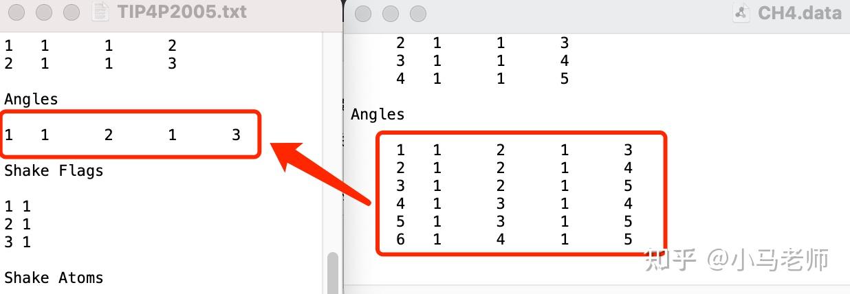 lammps教程：分子模板编写方法 - 知乎