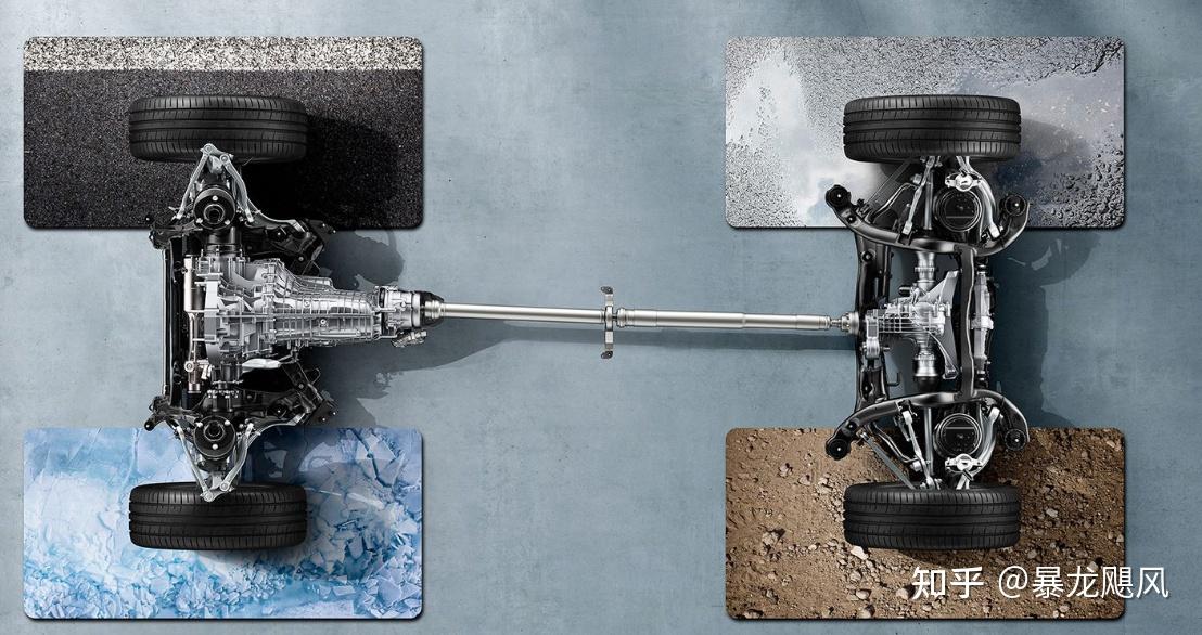 上汽奥迪A7L：细节勾勒全局，精致塑造豪华 - 知乎