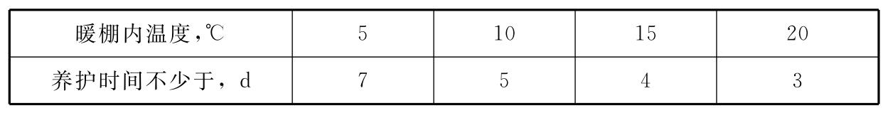 JGJ／T341-2014 泡沫混凝土应用技术规程 - 知乎