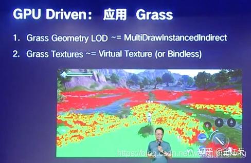 【腾讯开发者大会】天刀手游开发历程（笔记） - 知乎