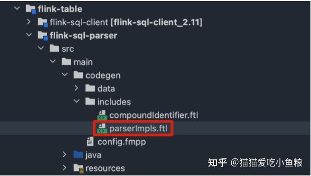 Flink 自定义拓展 SQL 语法 - 知乎