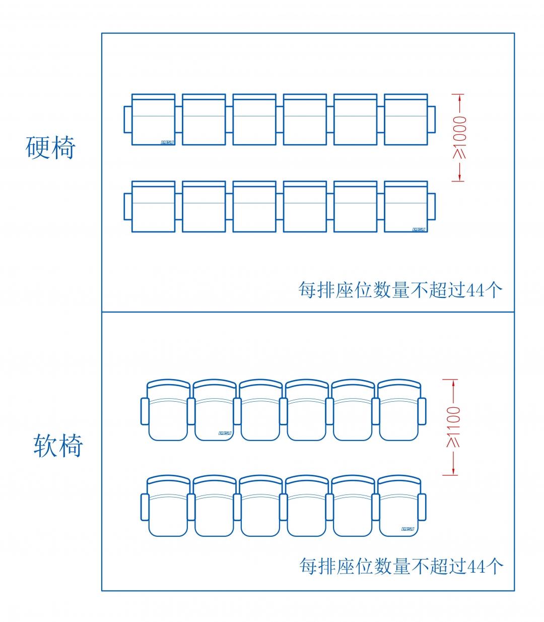 电影院设计标准指引HJSJ—2021 - 知乎