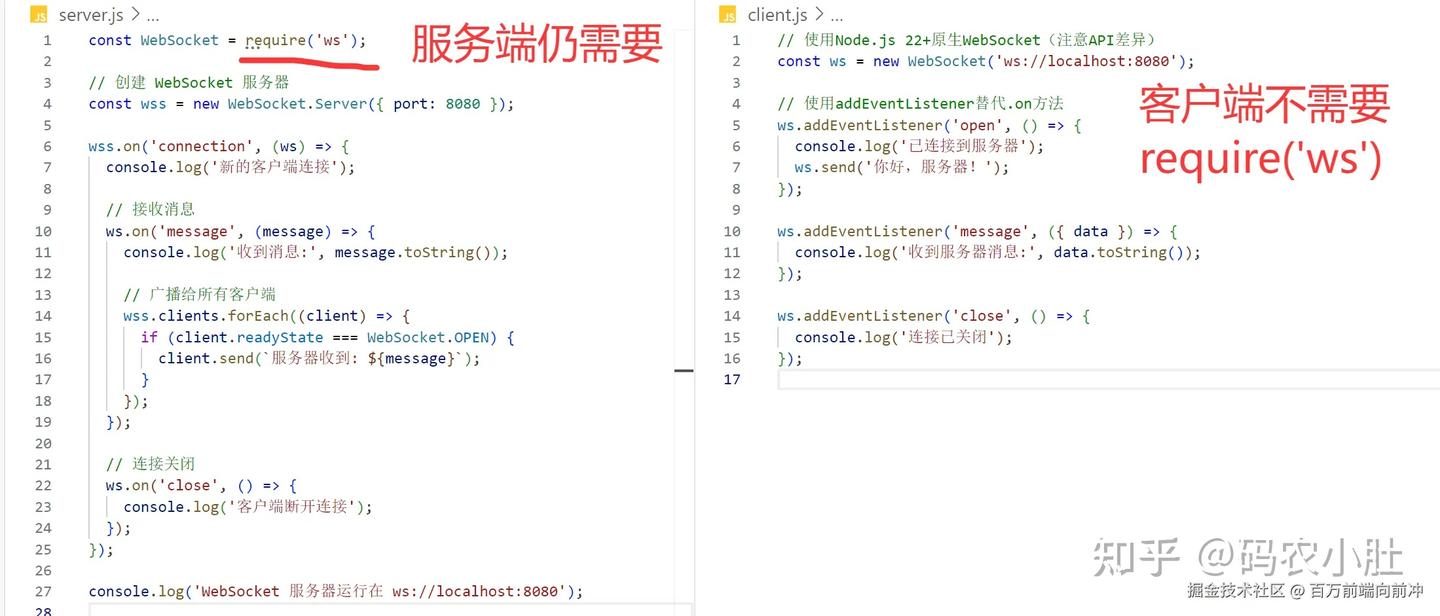 Node.js v24发布，你还未体验的新功能 - 知乎