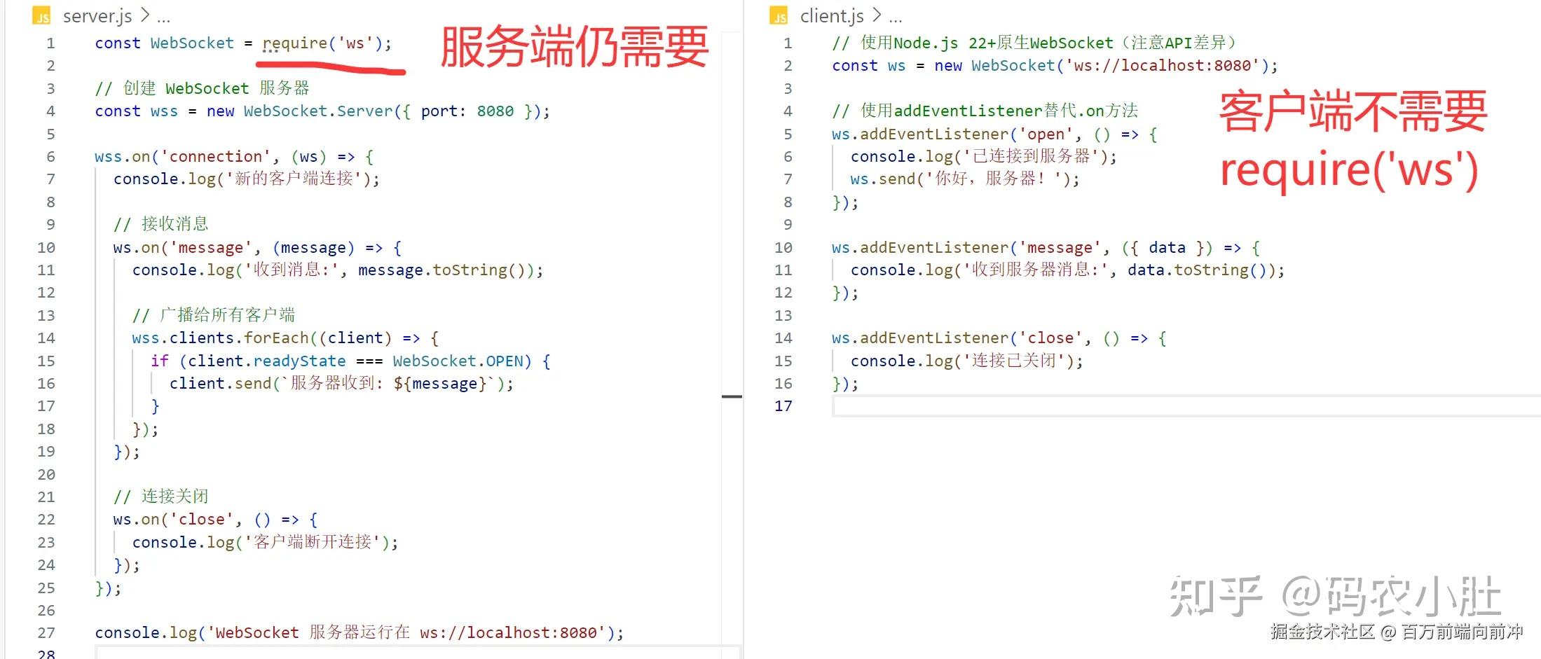Node.js v24发布，你还未体验的新功能 - 知乎