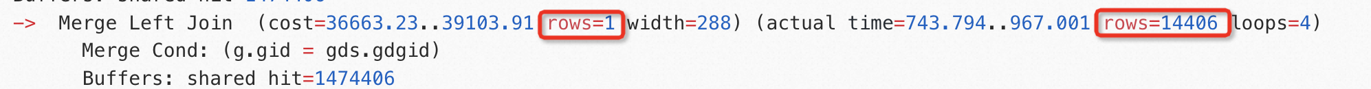 PostgreSQL 慢 SQL 优化分享 - 知乎