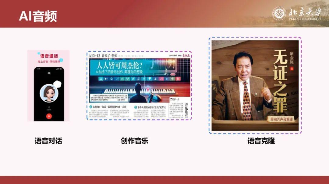 北京大学：DeepSeek与AIGC应用 2025 - 知乎