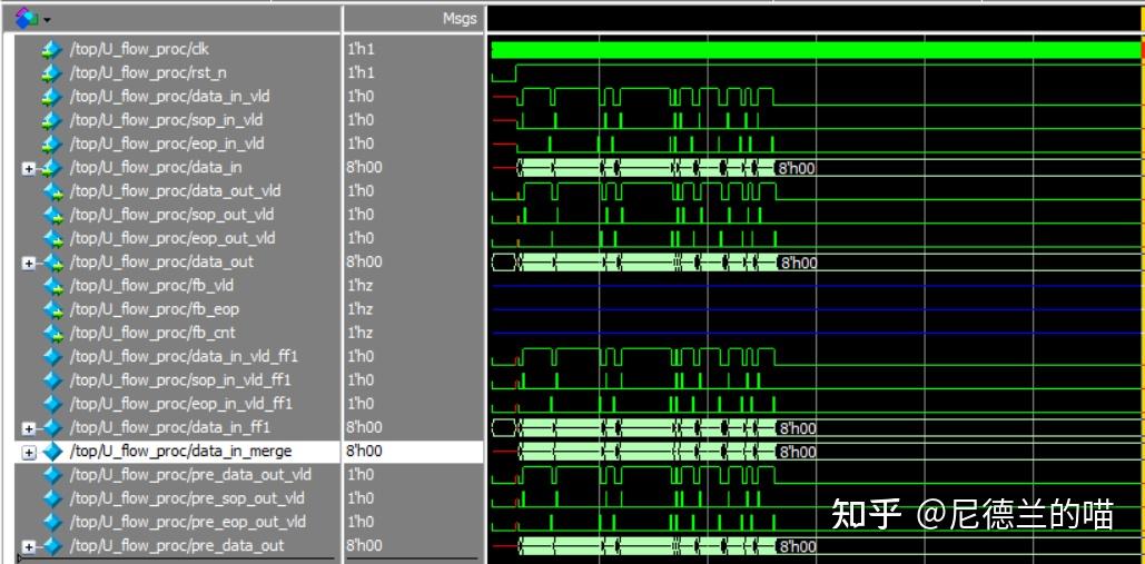 【芯片验证】年轻人的第一个systemVerilog验证环境全工程与解析 - 知乎