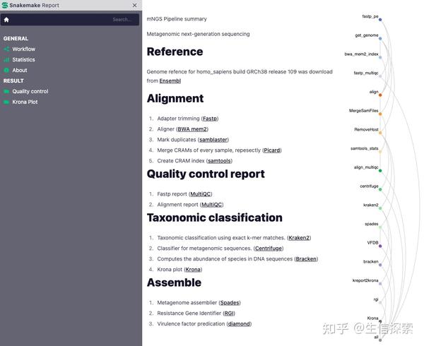 mNGS 02：SnakeMake流程简介 - 知乎